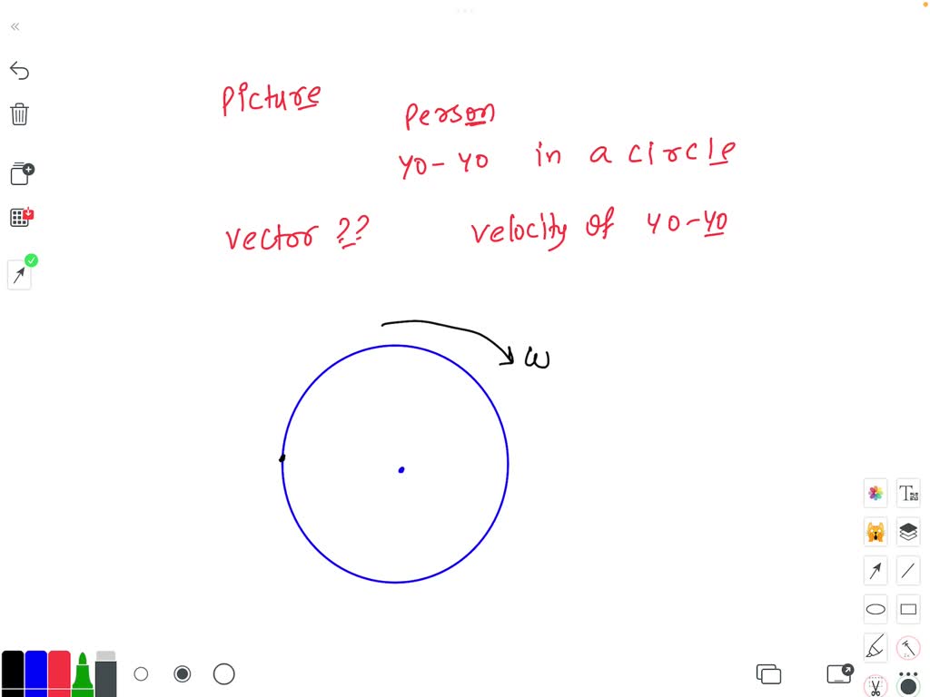 SOLVED: 'The picture below shows a person swinging a yo-yo in a circle ...