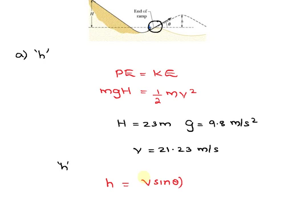 SOLVED: A 65 kg skier starts from rest at height H = 23 m above the end ...