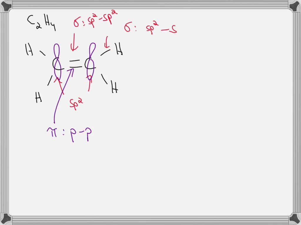 SOLVED: Which of the descriptions describe the bonding in ethylene ...