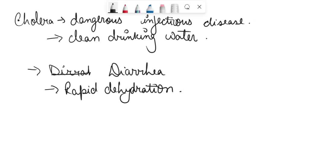 SOLVED: Question 3 Cholera is the classic example of a(n): airborne ... SOLVED: Question 3 Cholera is the classic example of a(n): airborne ...