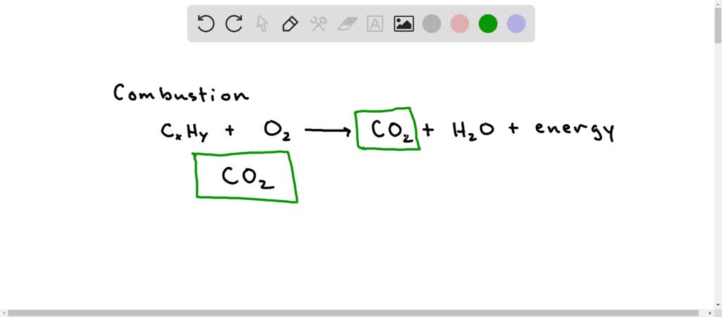 SOLVED: QUESTION 4 Ifan alkane is burned; and, there is complete ...