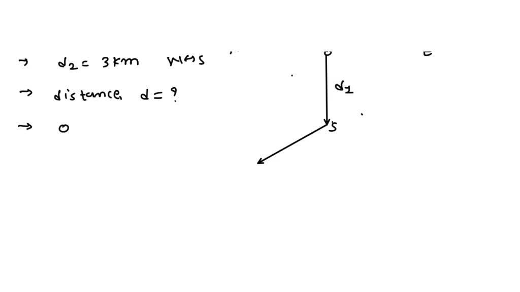 SOLVED: A man starts walking towards the south and covers a distance of 15 km. He then turns to ...