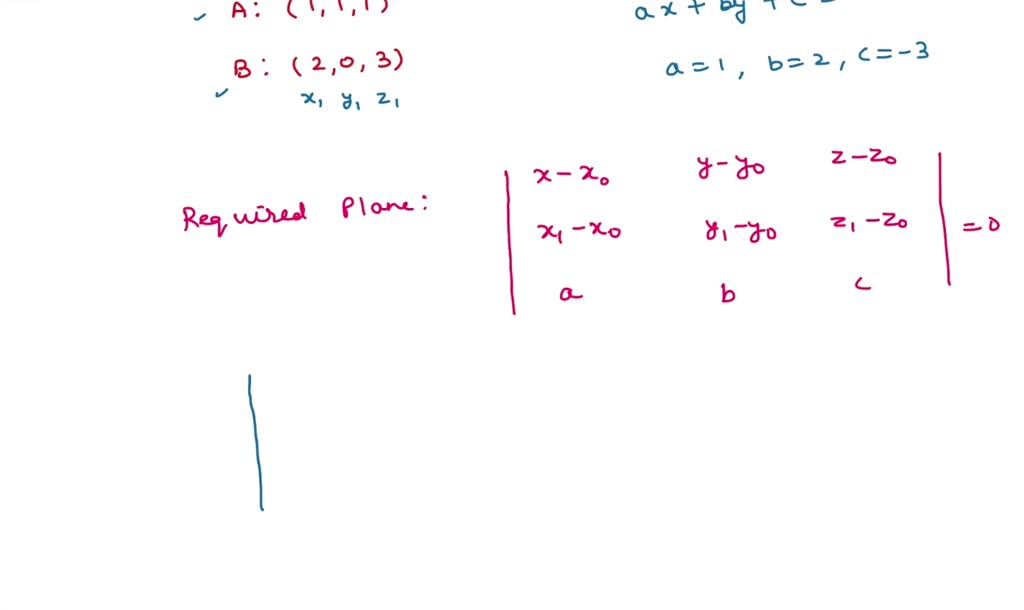 SOLVED: point) The plane that passes through the point -4,-2,1) and is ...
