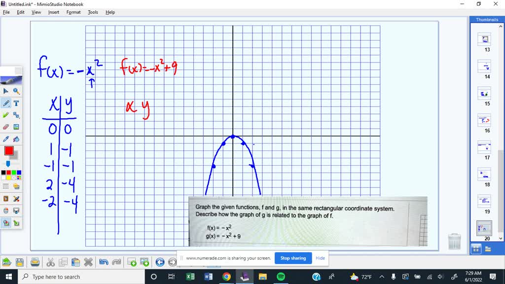 Solved Graph The Given Functions F And G In The Same Rectangular Coordinate System Describe