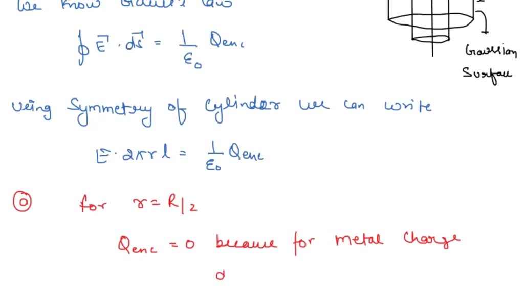 SOLVED: '24 Figure 23-40 shows a section of a long thin-walled metal ...
