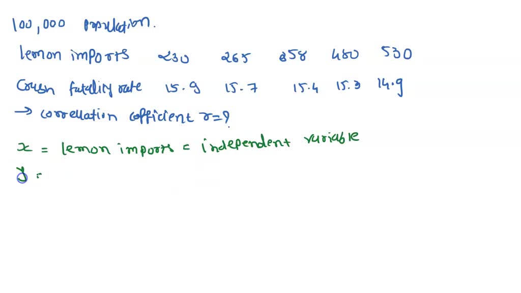 SOLVED: 17. Lemons and Car Crashes Listed below are anual data for ...