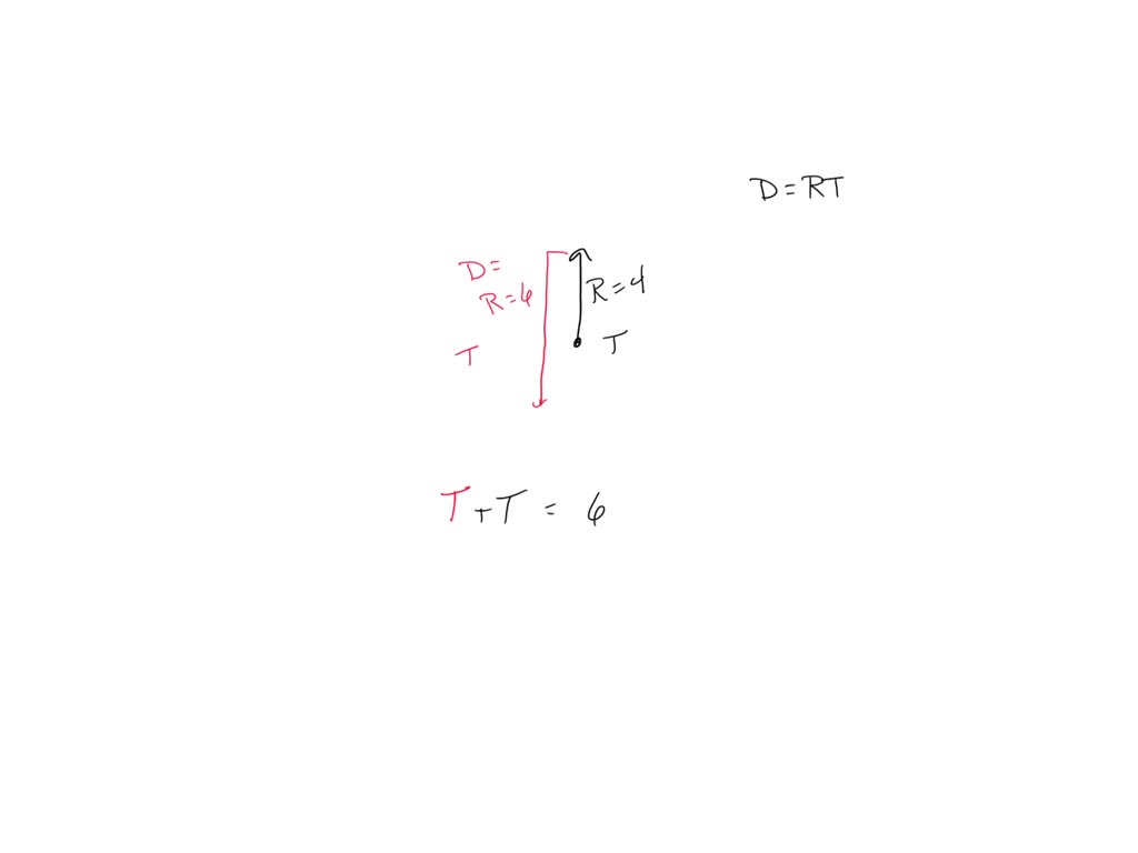 SOLVED: A fisherman can row upstream at 4mph and downstream at 6mph. He ... SOLVED: A fisherman can row upstream at 4mph and downstream at 6mph. He ...