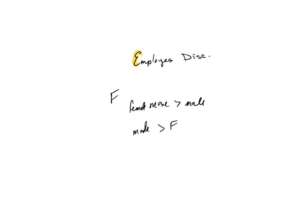 SOLVED: In Becker's taste for discrimination model, what is the meaning ...