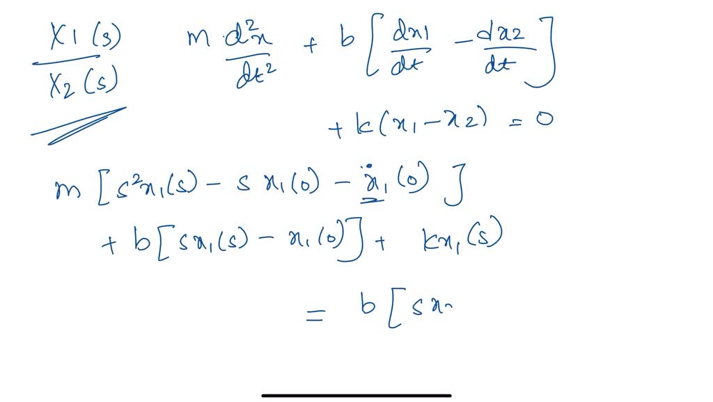 SOLVED: Figure 1 shows a schematic diagram of an automobile suspension ...