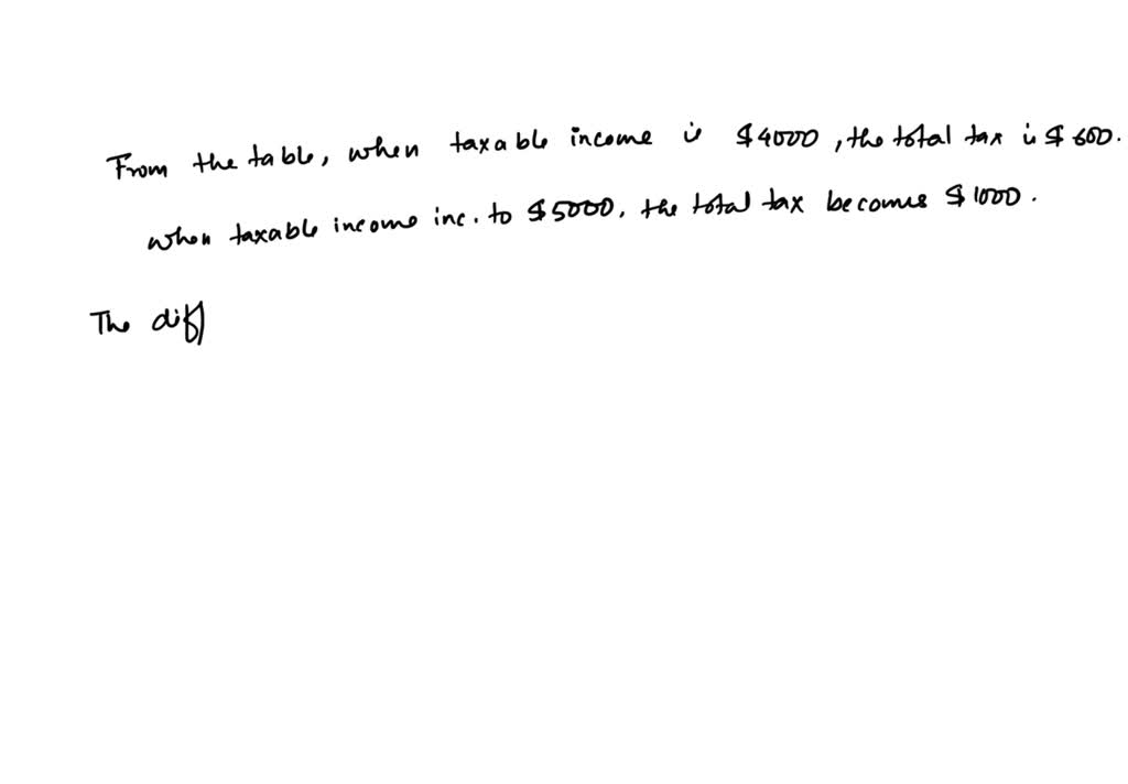 SOLVED: Question 25: On a part-year return (Form 40P), the exemption ... SOLVED: Question 25: On a part-year return (Form 40P), the exemption ...