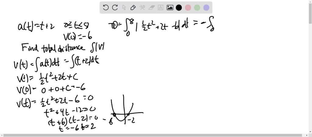 SOLVED: A particle moves along a coordinate line. Its acceleration function is a(t) for t more ...