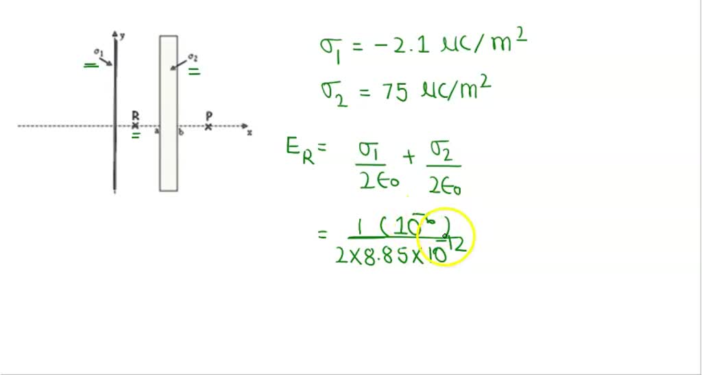SOLVED: Course Contents..Assignment#3:Gauss'Law23-43 Electric field of ...