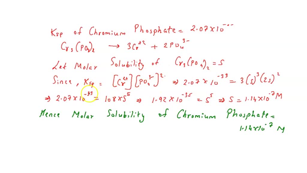 SOLVED: The molar solubility of chromium(III) phosphate in water ...