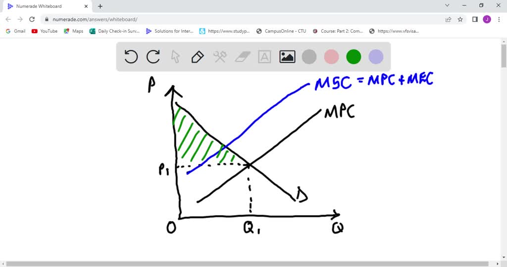 SOLVED: Suppose a monopoly produces a harmful externality. Use the ...