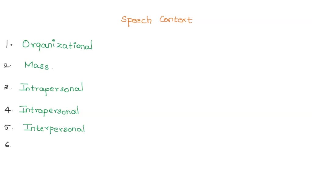 SOLVED: Quarter 2 Module 1, Grade 11 Oral Communication Assessment ...