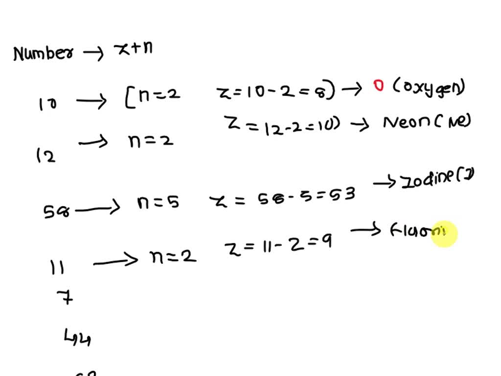 SOLVED: You have cracked a secret code that uses elemental symbols to ...