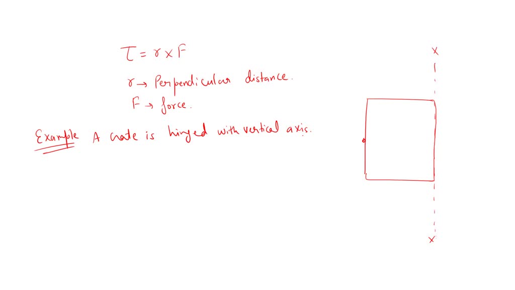 SOLVED: Give an example in which a small force exerts a large torque ...