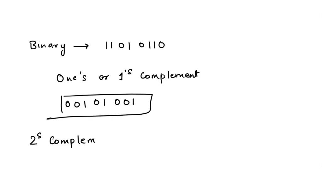 SOLVED: for a 10 bit binary number determine the number range Of 2's complement
