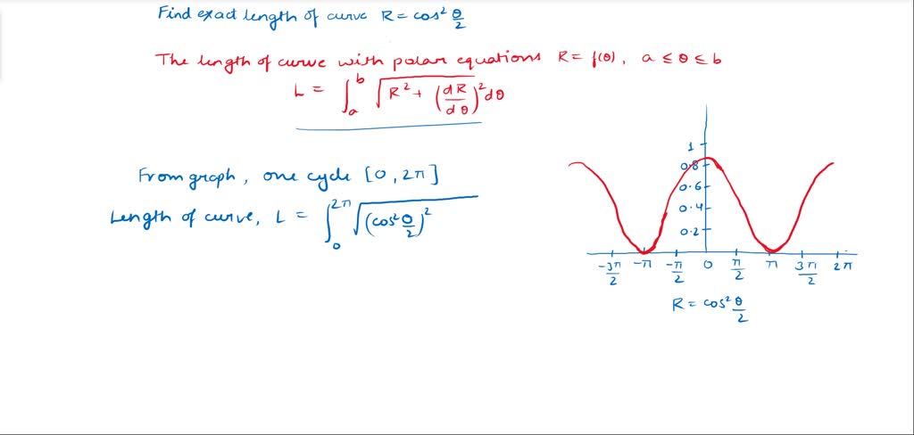 SOLVED: sin (# on the interval 131: Give an exact expression for your ...