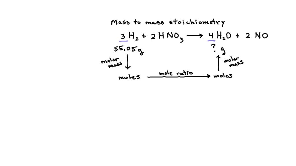 SOLVED: When metals react with concentrated nitric acid to produce ...