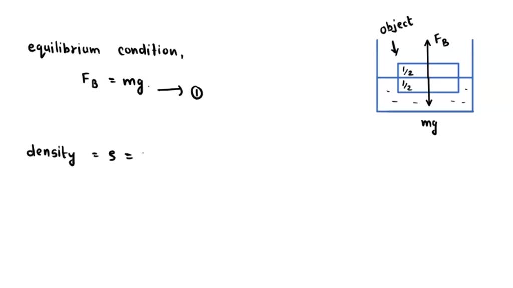 SOLVED: An object floating in water has 1/2 (one half) of its volume above the surface of the ...