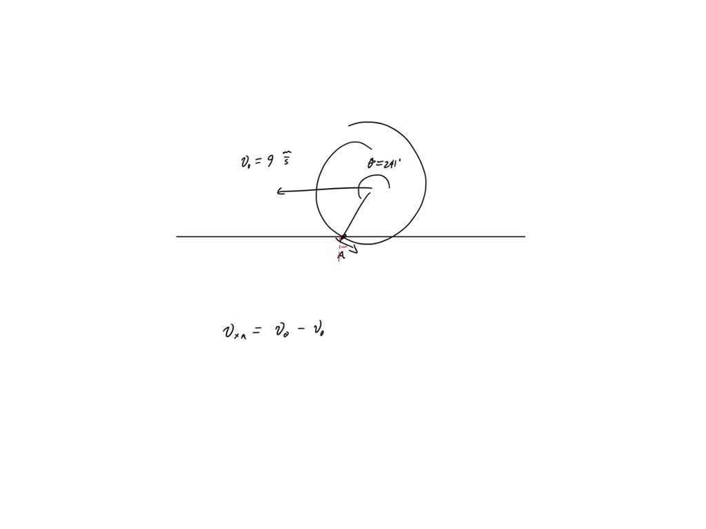SOLVED: The wheel rolls without slipping. The center of the wheel travels at a constant speed ...