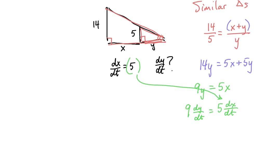 SOLVED: Give your answer accurate to 3 decimal places. A streetlight is ...