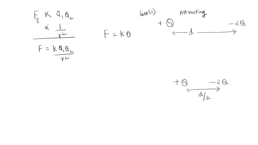 SOLVED: Two charged objects, carrying net charges of +Q and -2Q attract each other with a force ...