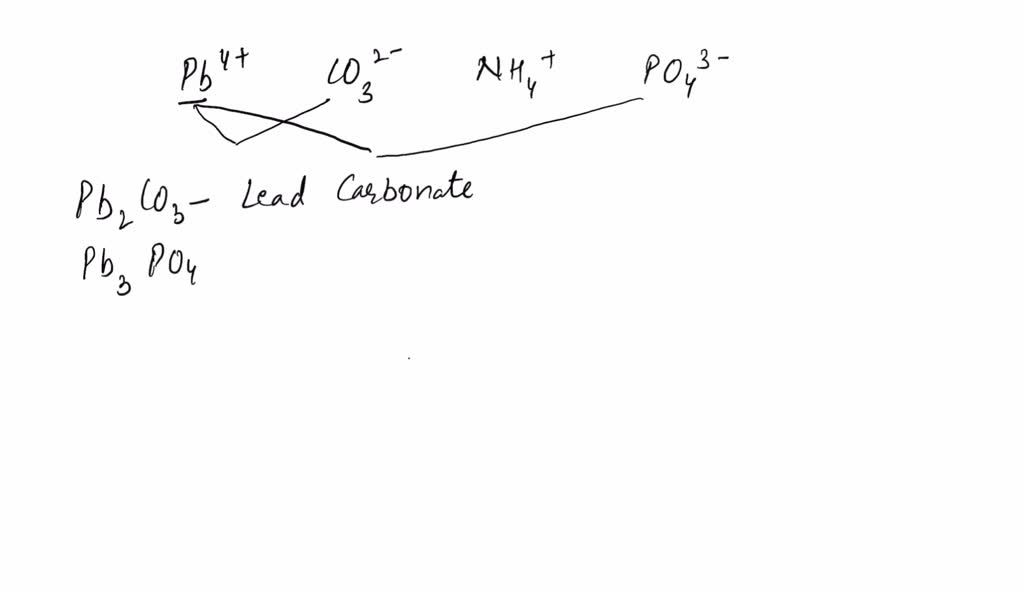 SOLVED: Write the 8 empirical Predicting Matter 3 the 3 formula formula ...