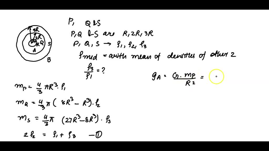 SOLVED: A solid sphere P and two hollow spheres Q and S are ...