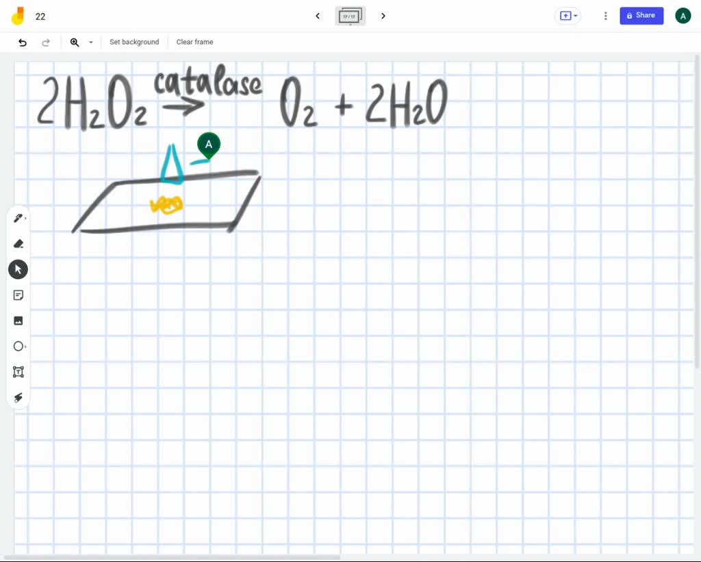 SOLVED: Write a balanced equation for the degradation of H2O2 in the ...