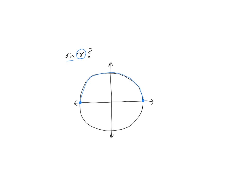 SOLVED: Use the (X,y) coordinates in the figure to find the value of ...