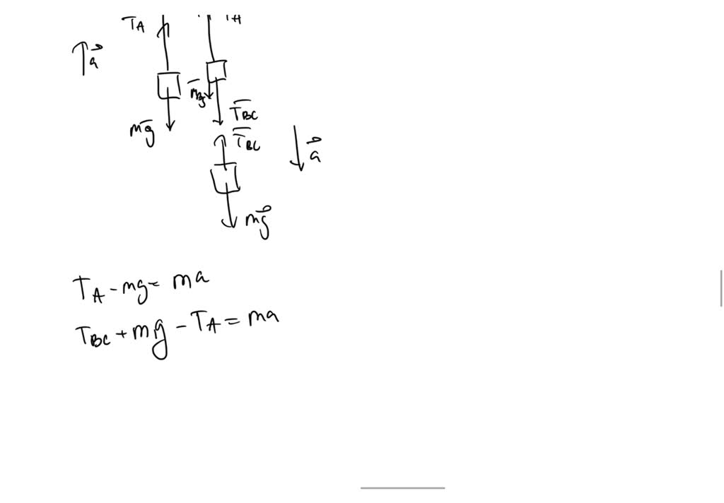 SOLVED: 'Three equal weights of mass 2kg each are hanging by a string ...