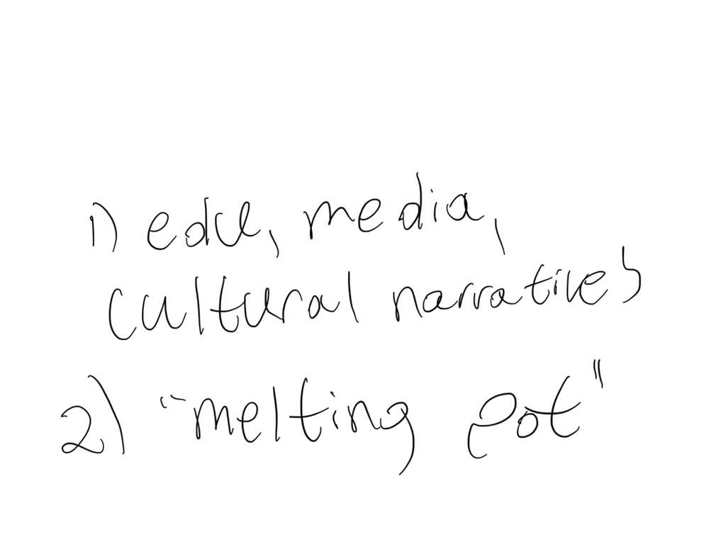 Texts: 1. Describe how historical discourses are recycled or repeated ...