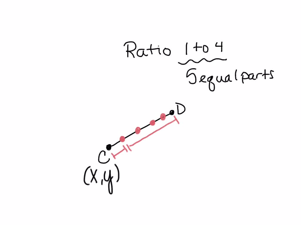 SOLVED: Use the given map to find the coordinates of a point that lies ...