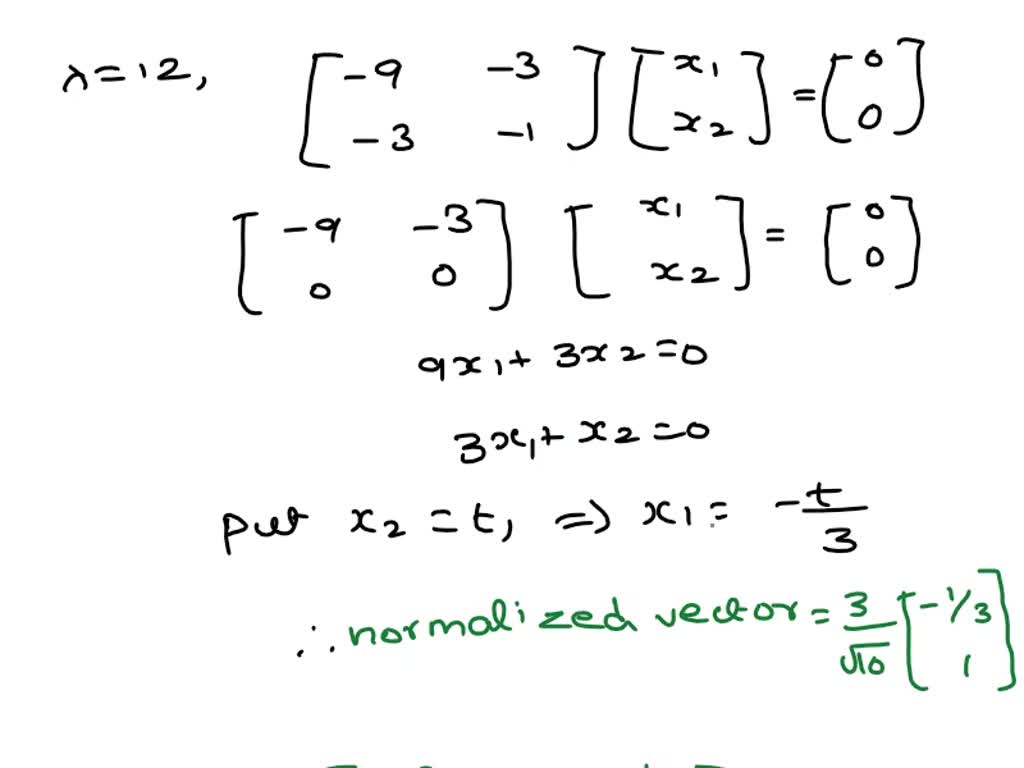 SOLVED: Consider the following quadratic forms: q(x1, x2) = 3x1^2 ...