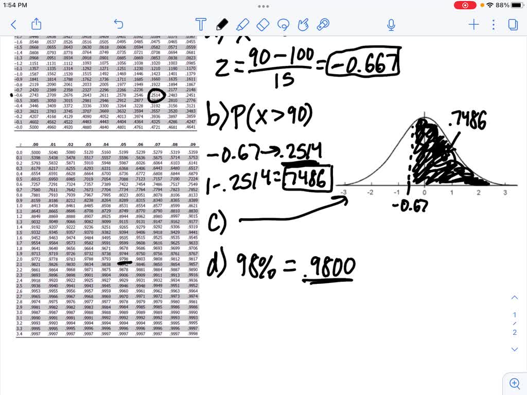 SOLVED IQ Is Normally Distributed With A Mean Of 100 And A Standard solved-iq-is-normally-distributed-with-a-mean-of-100-and-a-standard