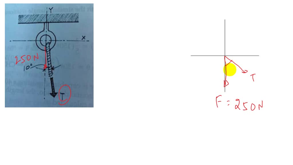 SOLVED: Sustain maximum withdrawal force 2.7. If a hook can withstand ...