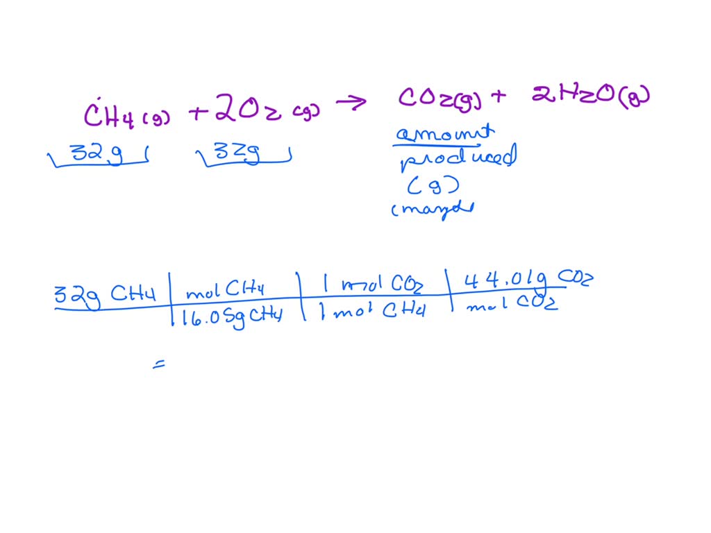 Calculate The Amount Of Co2 Produced By The Reaction Of 32 G Of Ch4 And