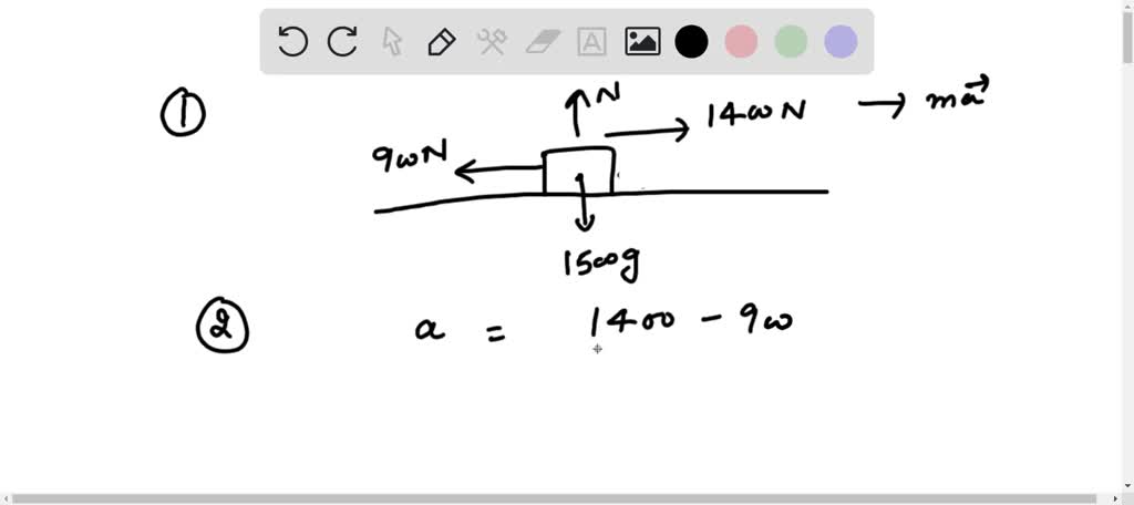 Q12: The diagram shows the horizontal forces acting on a 920 kg car. 20 ...