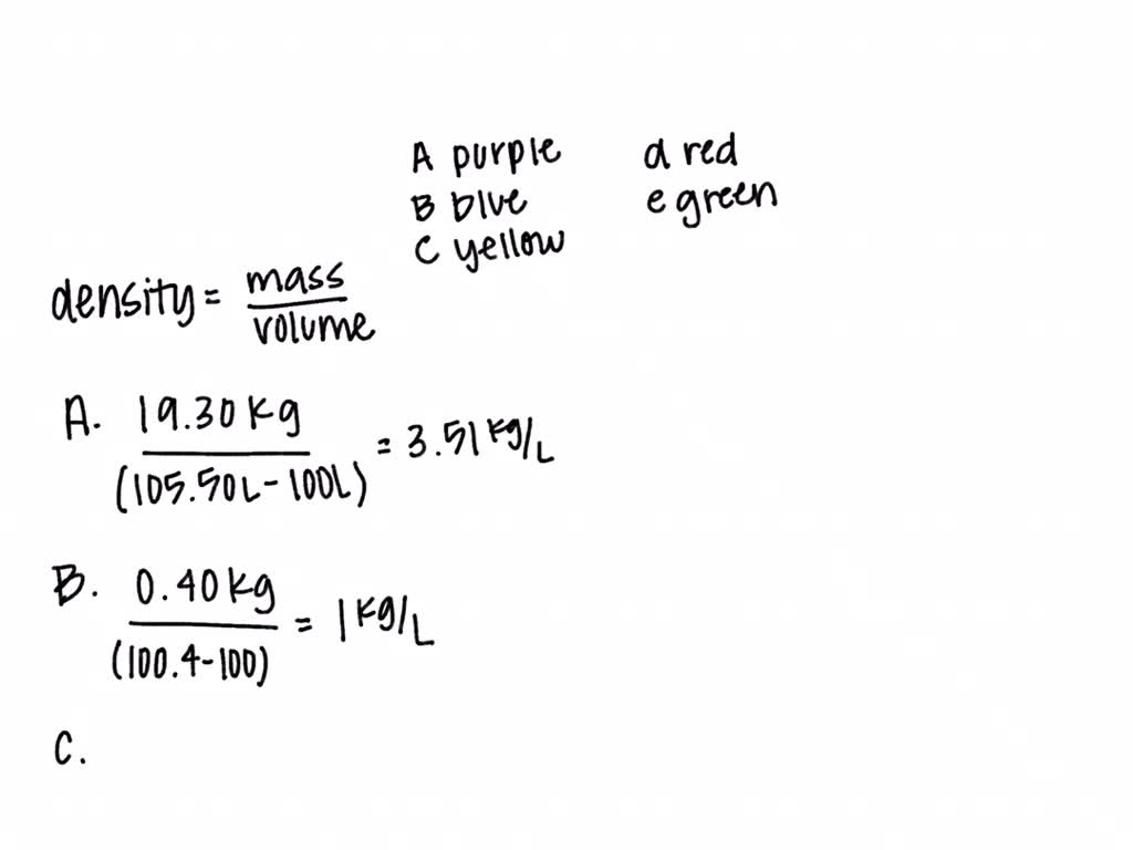 SOLVED: In the PhET simulation window, click the radio button labeled ...