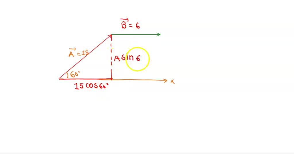 SOLVED: A spacecraft at a radius r has a speed v and a flight path ...