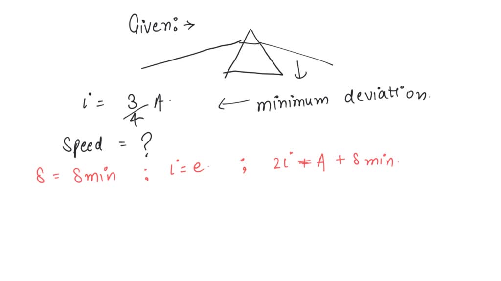 SOLVED: A ray of light passing through an equilateral triangular glass prism from air undergoes ...