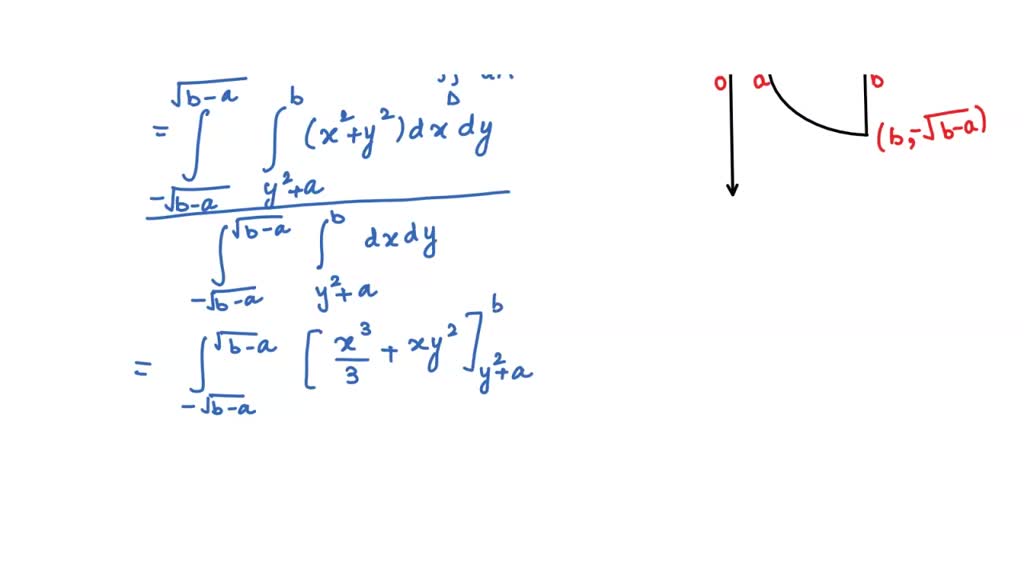 SOLVED: Find the average square distance from the origin to a point in ...