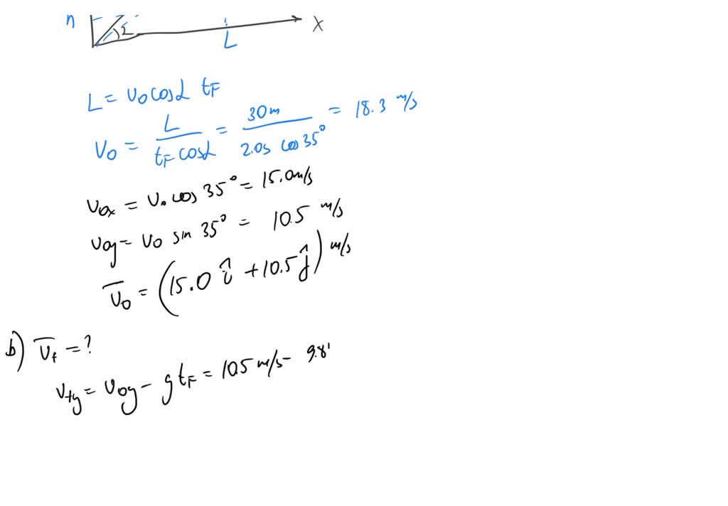 SOLVED: 3 4 3. A bicycle starts from rest,accelerates to the south for ...