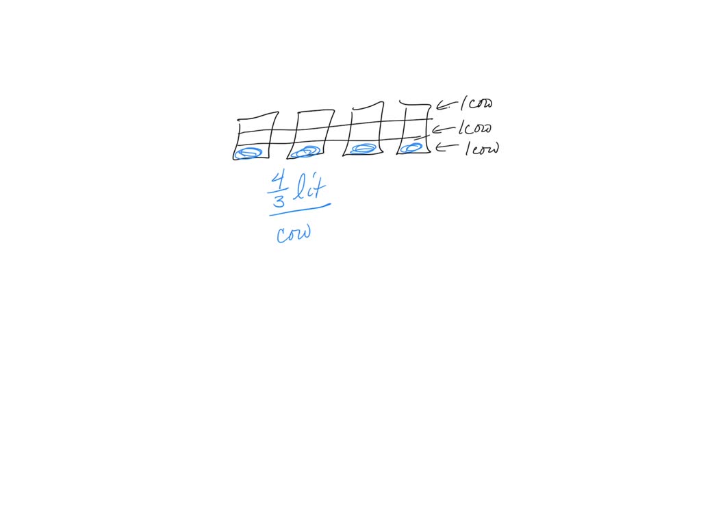 SOLVED: 10. herd of cows gives 4 litres of milk each day. But each cow ...