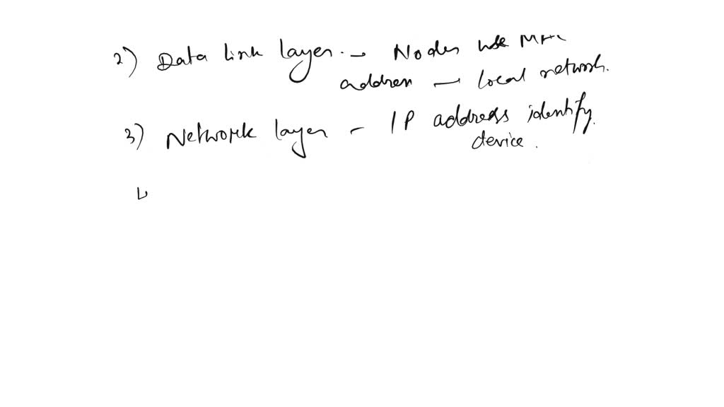 Solved Which Characteristics About Ttl Values Are Important Select Two Improves Network