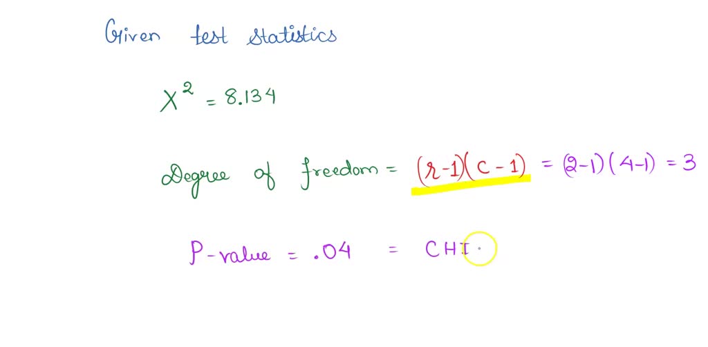 SOLVED: Is there a difference in color preference between younger and ...