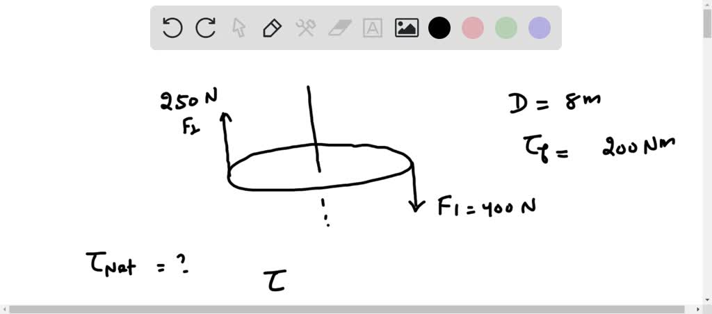 SOLVED: Two forces are acting tangentially on the rim of a merry-go ...
