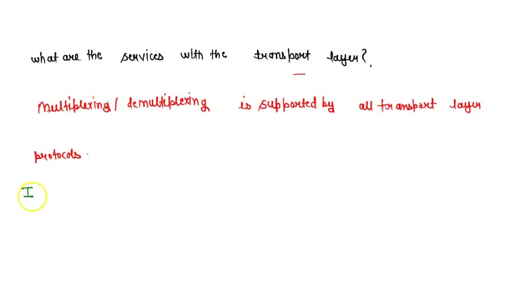 SOLVED: What numeric identifier does Layer 3 use to identify the destination entity? What ...